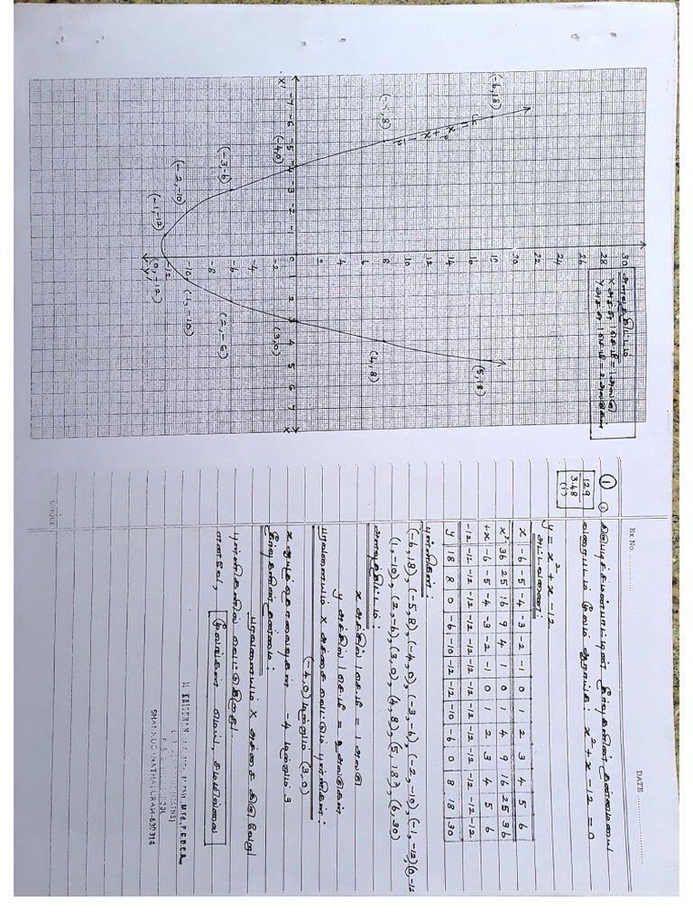 20 Graphs Workedout Watermark | PDF
