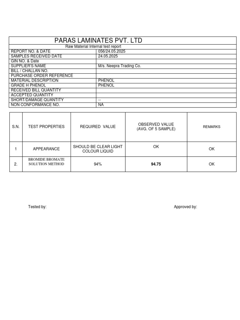 Phenol Test Report 24.05.25 | PDF