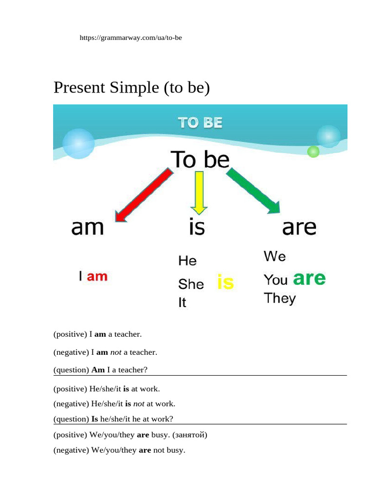 Present Simple. To Be | PDF | Chess Theory | Chess Openings