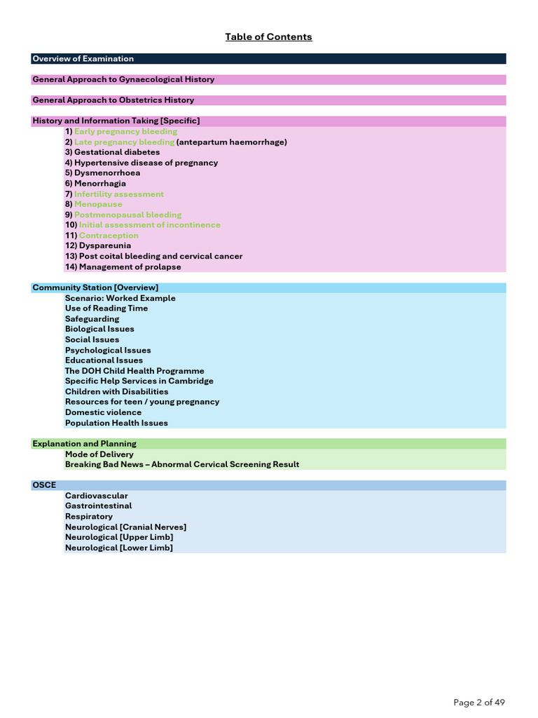 OandG OSCE Handbook | PDF | Vagina | Pregnancy