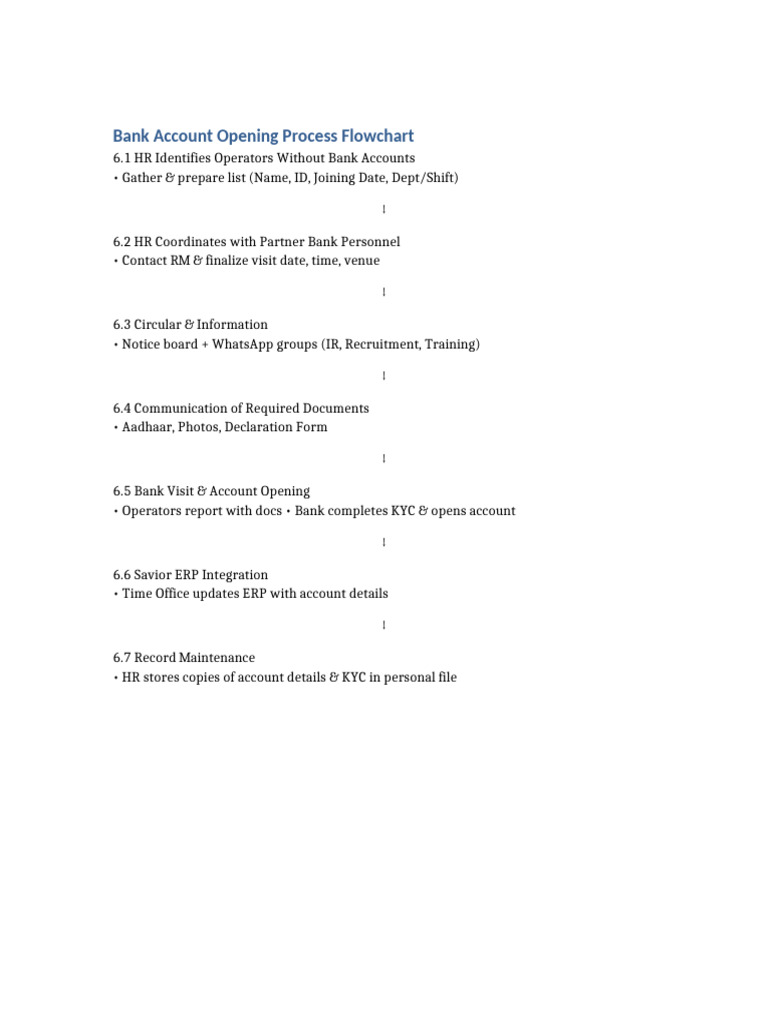 Bank Account Opening Flowchart | PDF