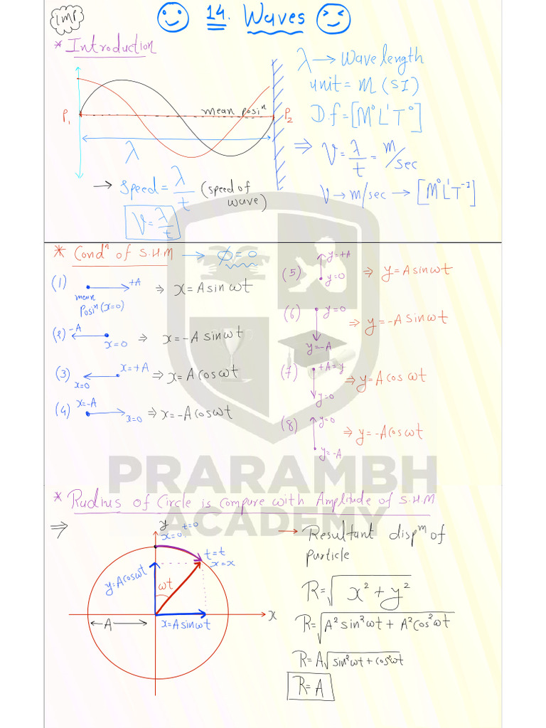 14 Waves Class Work | PDF