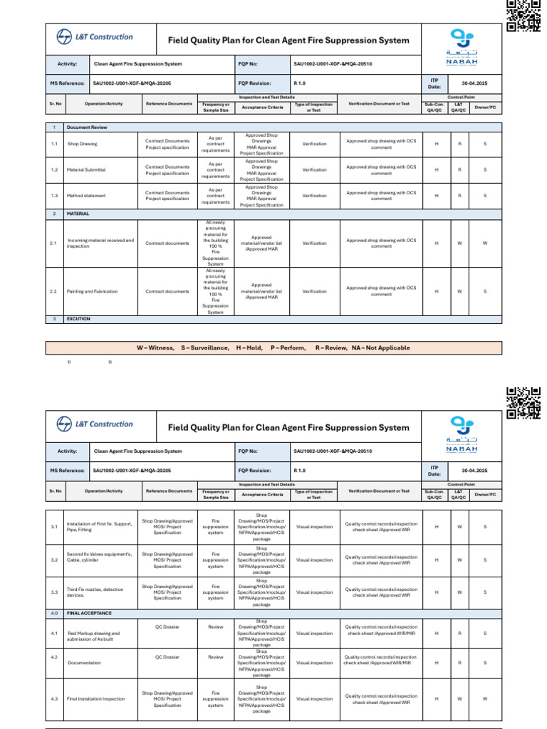 FQP Fire Suppression System | PDF | Specification (Technical Standard)