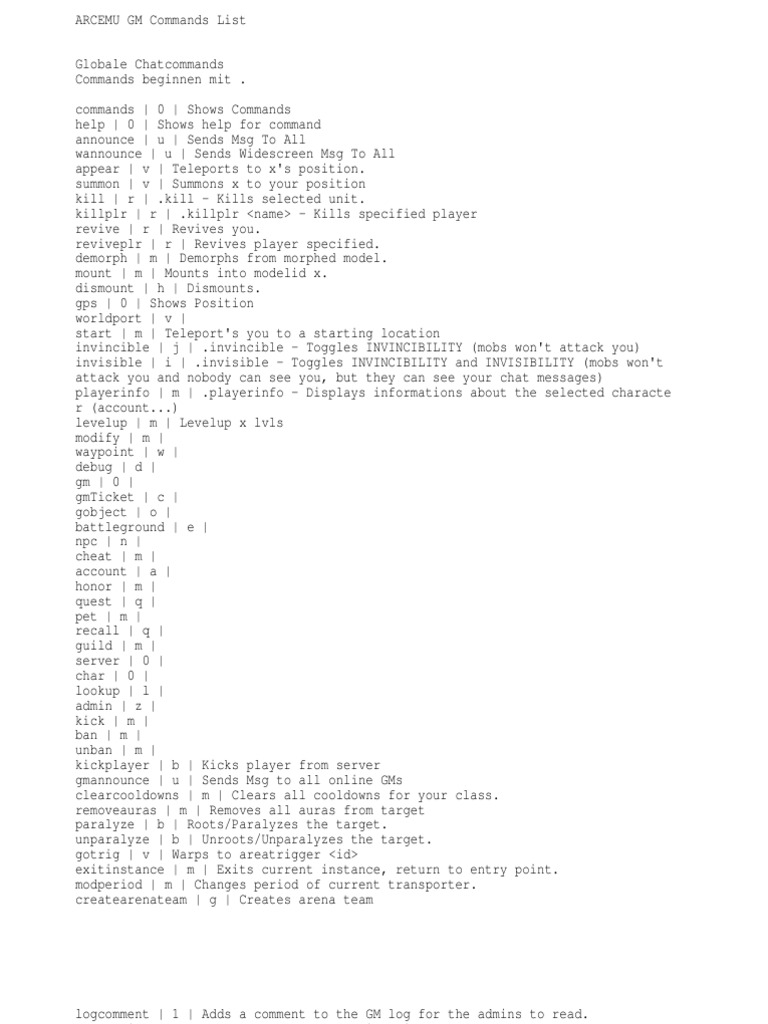 Arcemu GM Commands | PDF | Video Game Design | Video Game Gameplay