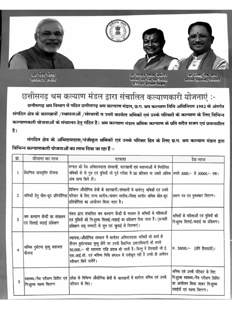 LWF Benifit List | PDF