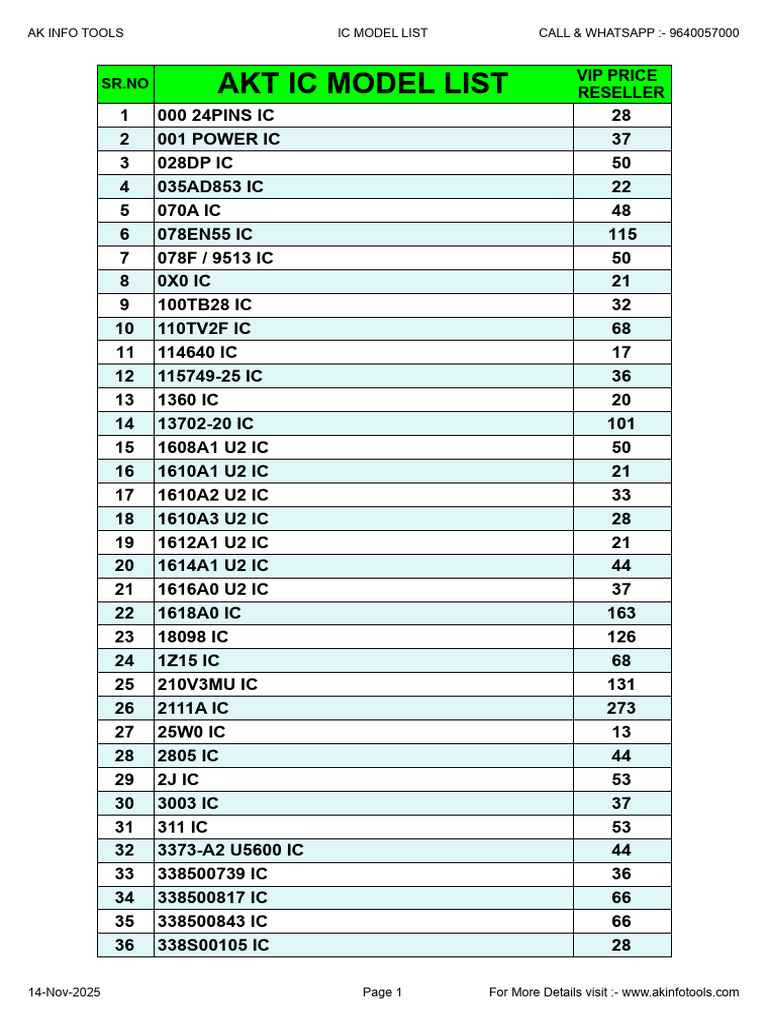 Ak Info Tools Mobile Ic Price List | PDF