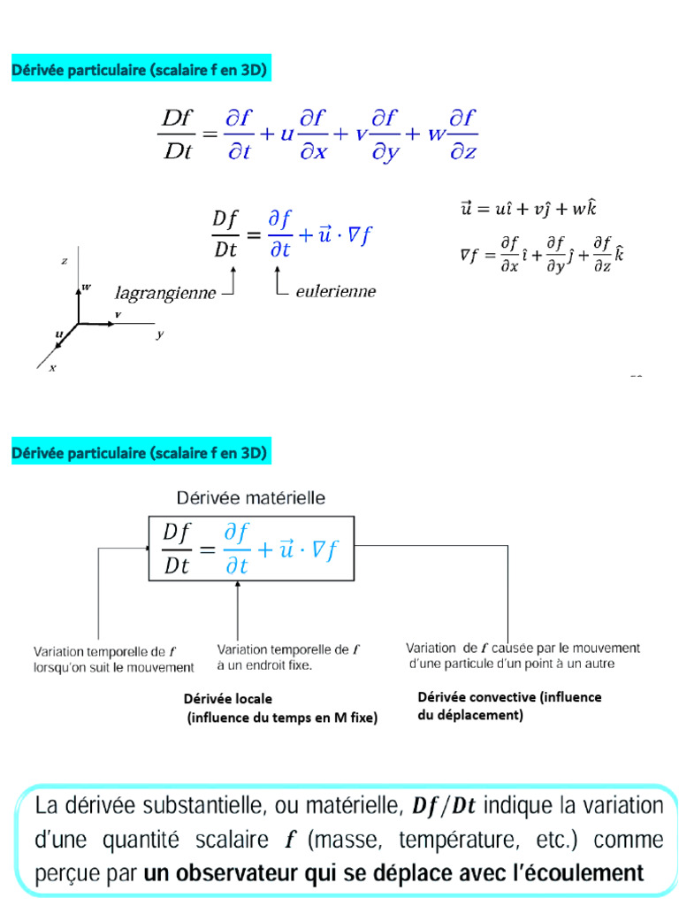 Dérivée Particulaire (Scalaire F en 3D) | PDF
