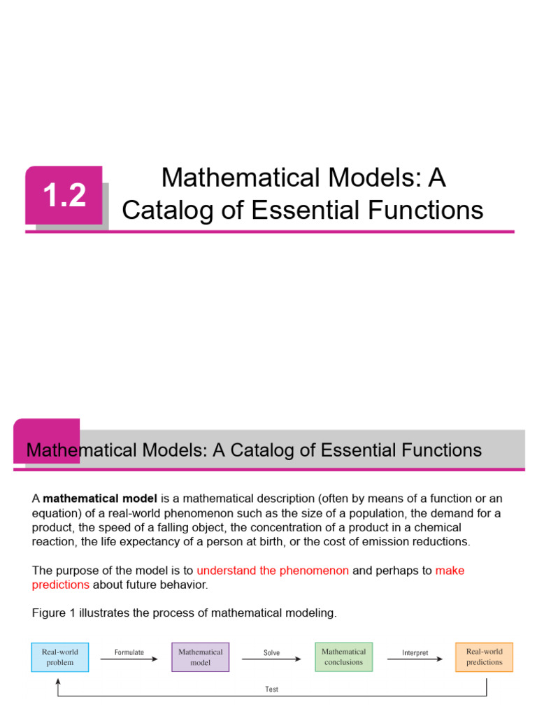 1.2 Mathematical Models - A Catalog of Essential Functions | PDF ...