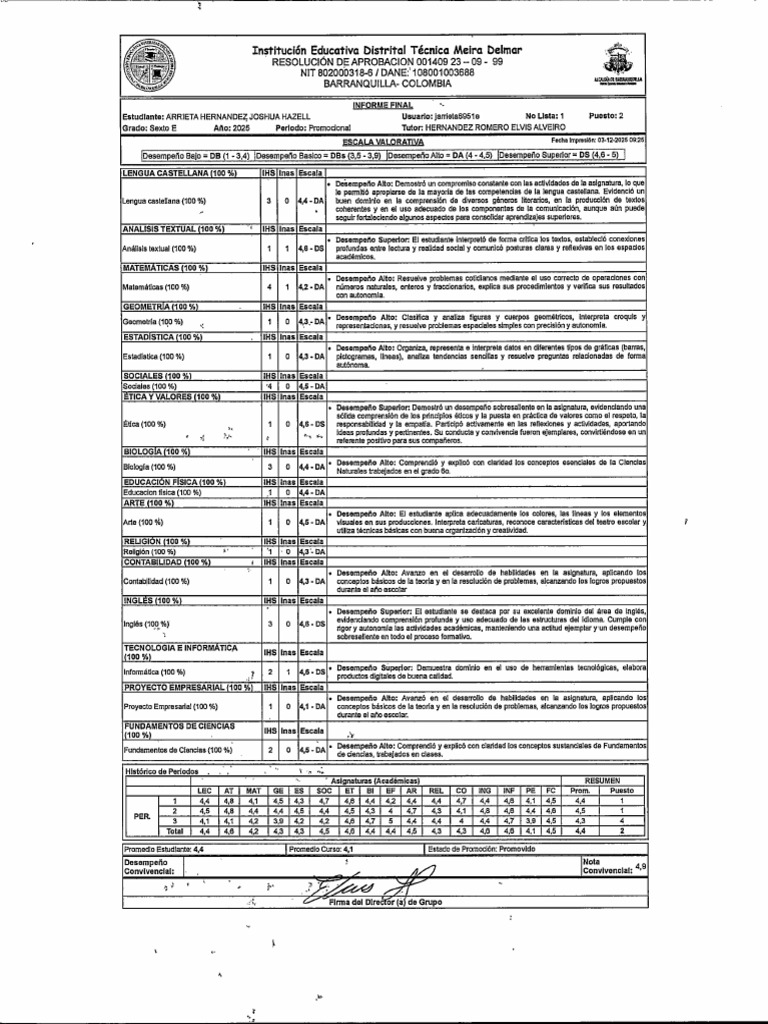 Informe de Notas | PDF