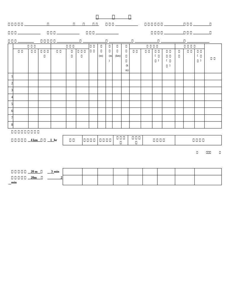 Route Card Sample | PDF