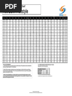 Beep Test Norms and Scoring Tables | PDF