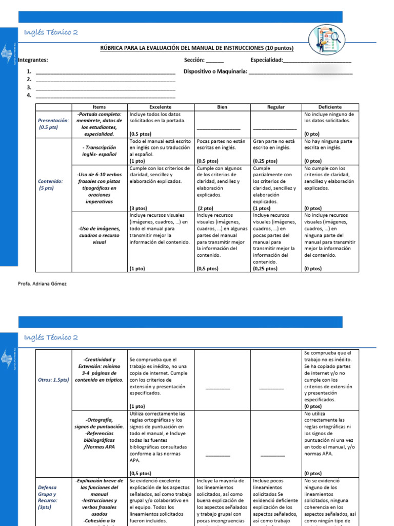 Rúbrica Para Evaluar Manual 2025 2 (1) | PDF