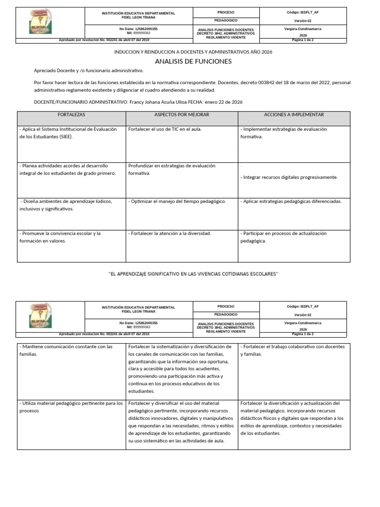 Analisis Funciones Docentes Decreto 3842 2026 Francy Johana Acuña Ulloa ...