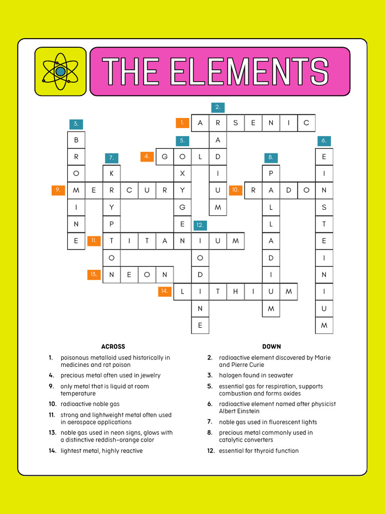 The Elements Worksheet | PDF | Metals | Chemical Elements