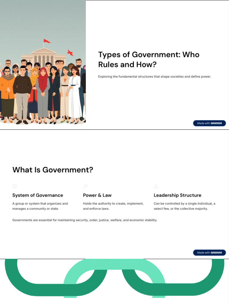 Types of Government Who Rules and How | PDF