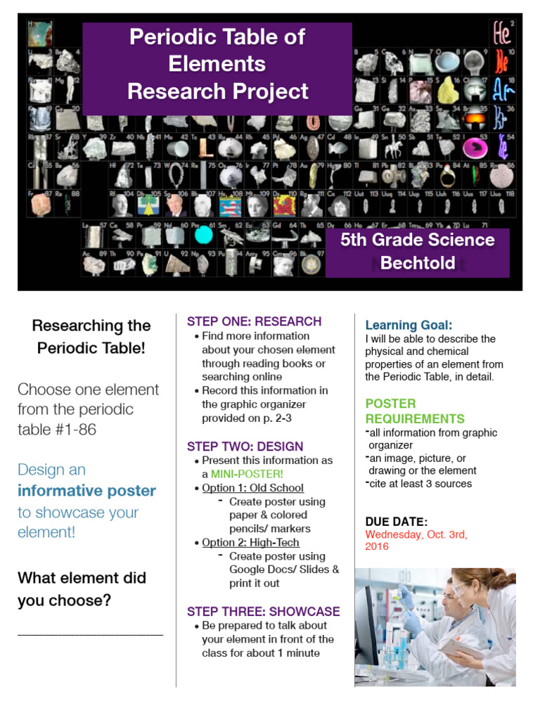 Elements Research Project | PDF | Chemical Elements | Periodic Table