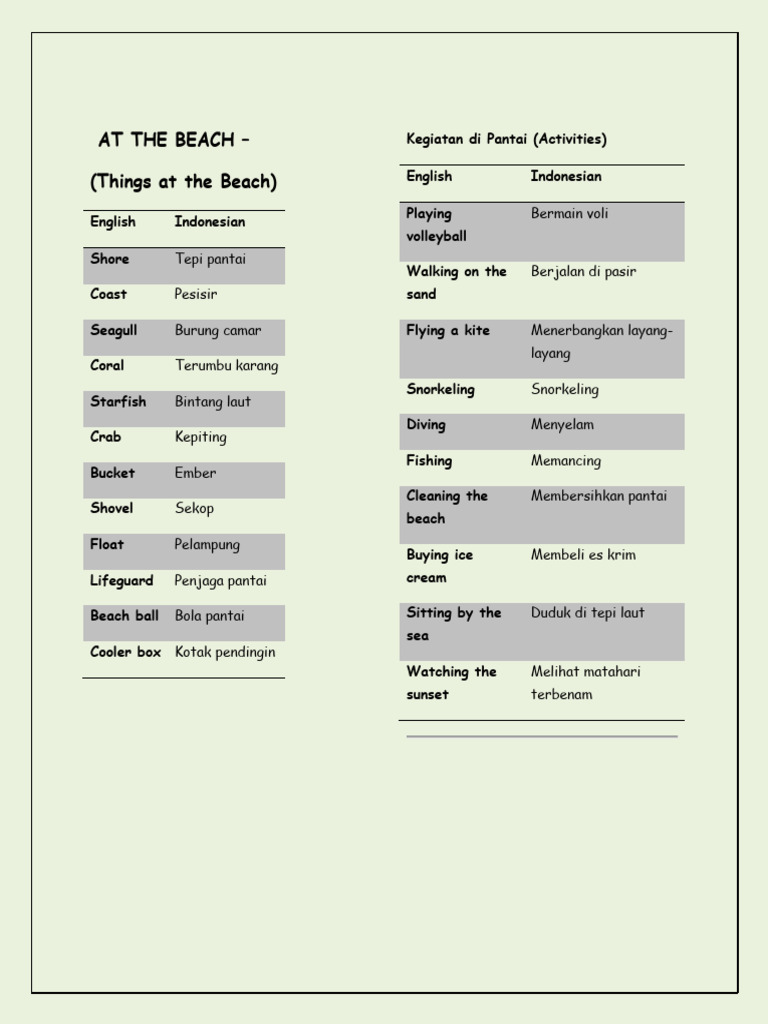 At The Beach | PDF