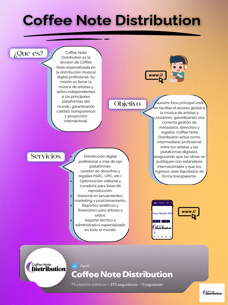 Coffee Note Distribution - Portafolio | PDF | Pago de regalías
