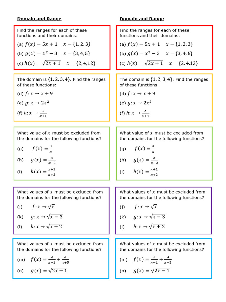 Domain and Range Practice Strips | PDF | Functions And Mappings ...