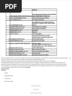 Delhi Postal Code Directory | PDF | Philately | Government Of India