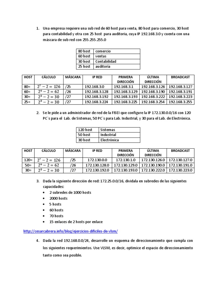 10 Ejercicios VLSM | PDF