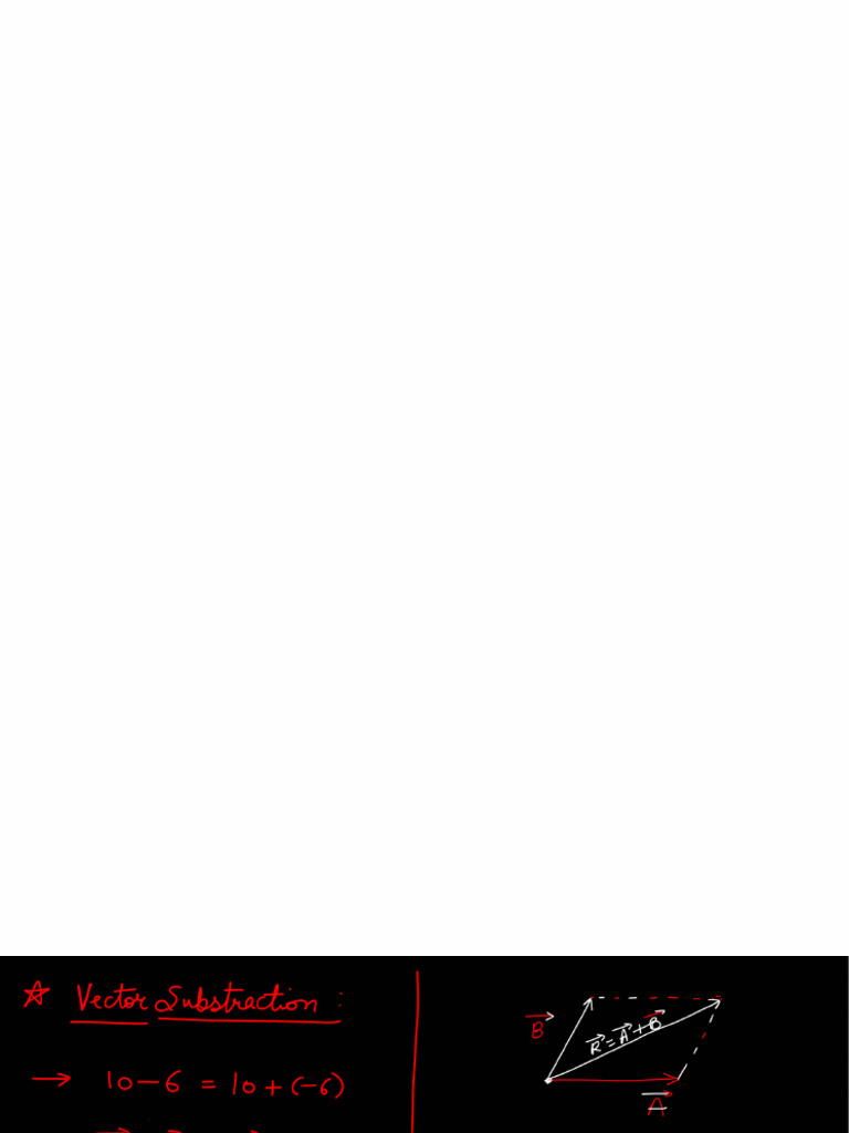 Cbse Vector | PDF