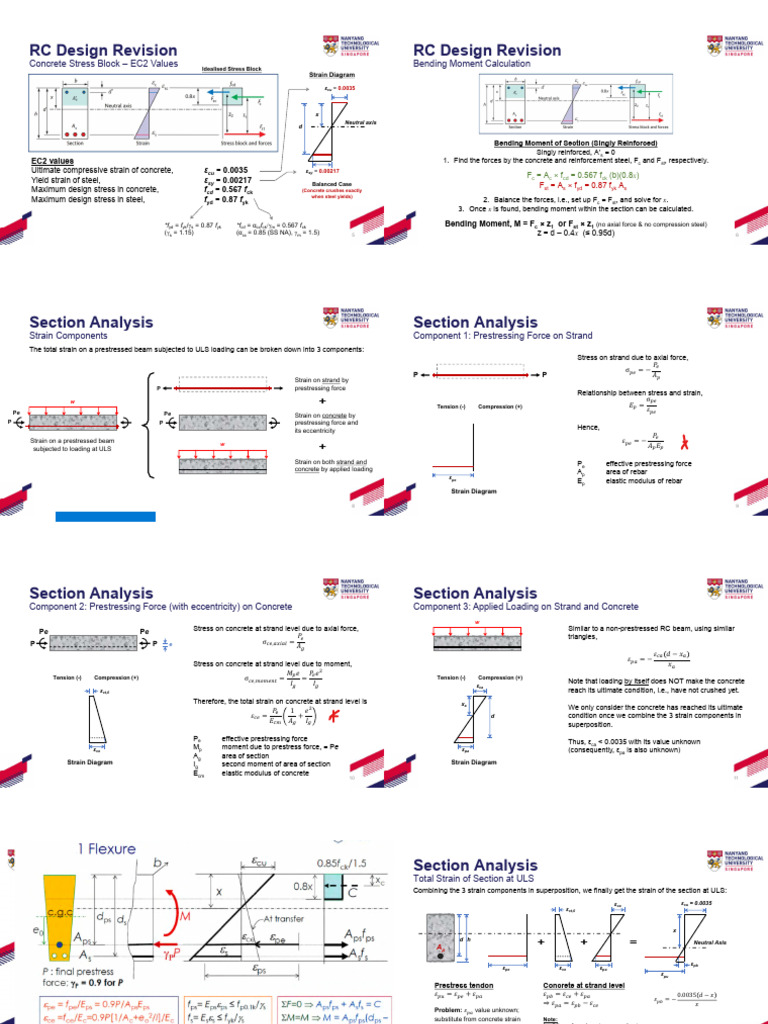 04-Prestress-Design ULS | PDF | Bending | Beam (Structure)