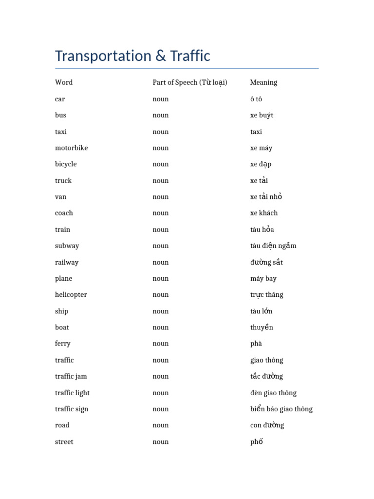 Transportation Vocabulary | PDF