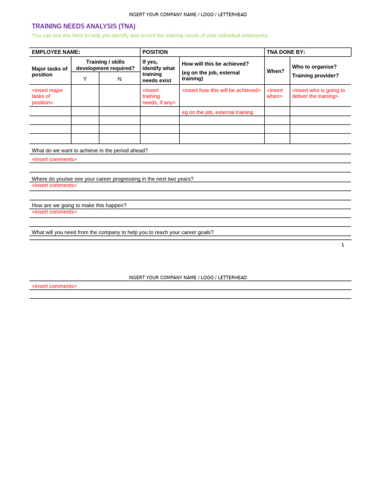 Training Needs Analysis Template | PDF