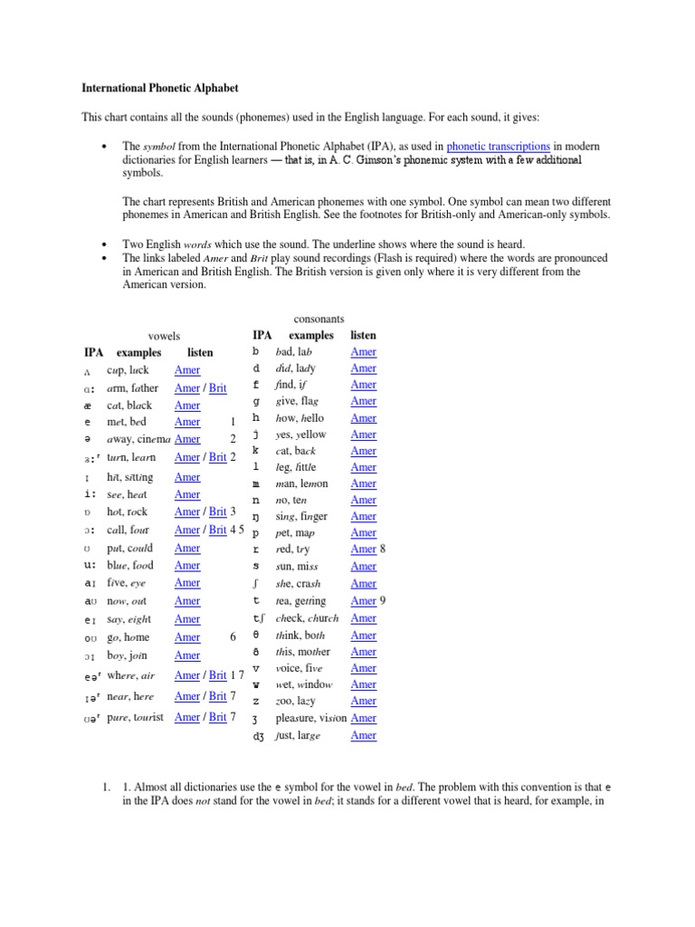 International Phonetic Alphabet | PDF | Syllable | Vowel