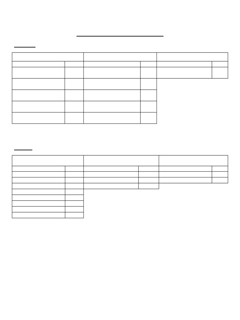 Valency Chart For Ions | PDF