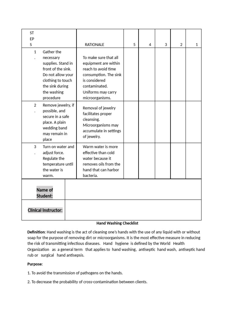 Hand Washing Checklist | PDF | Hand Washing | Microbiology
