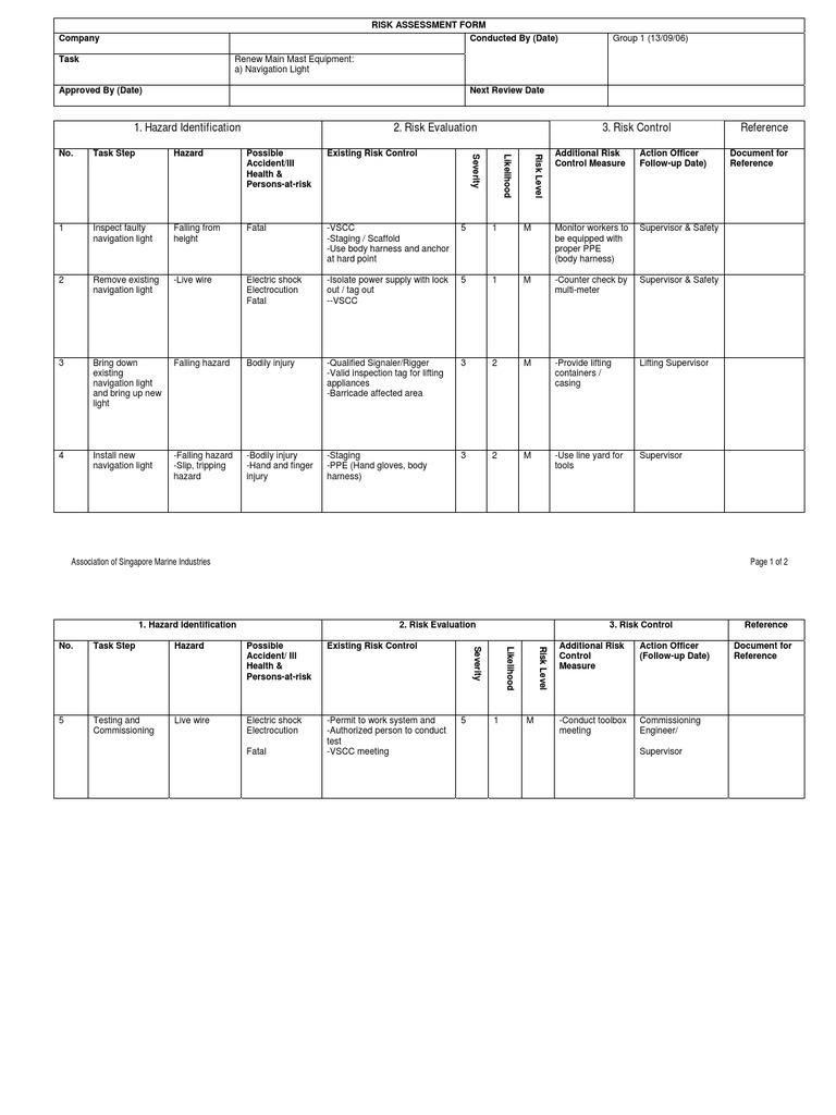 RA Templates Electrical | Electrician | Electric Shock