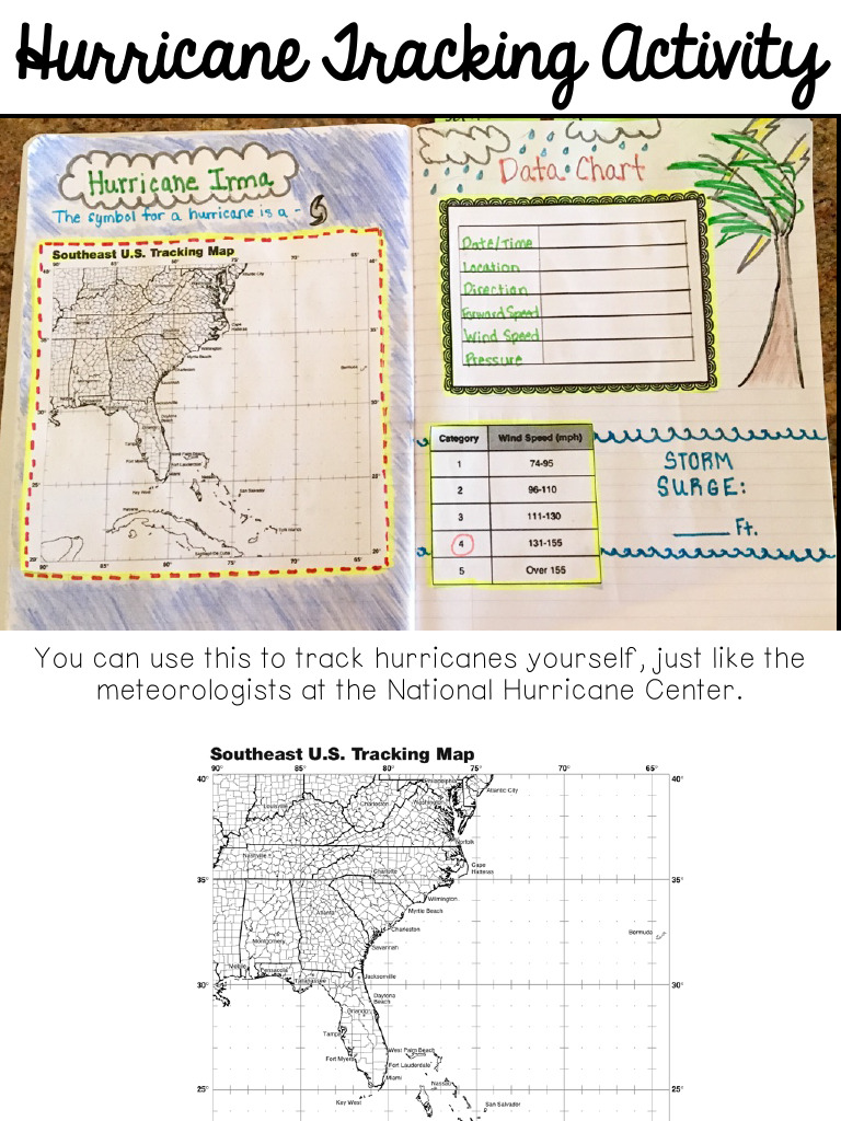 HurricaneTrackingActivity 1 | PDF