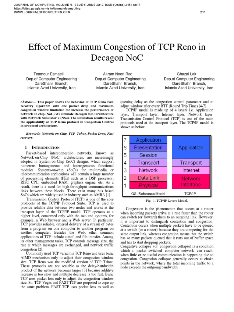 Effect Of Maximum Congestion Of Tcp Reno In Decagon Noc Pdf Network Congestion