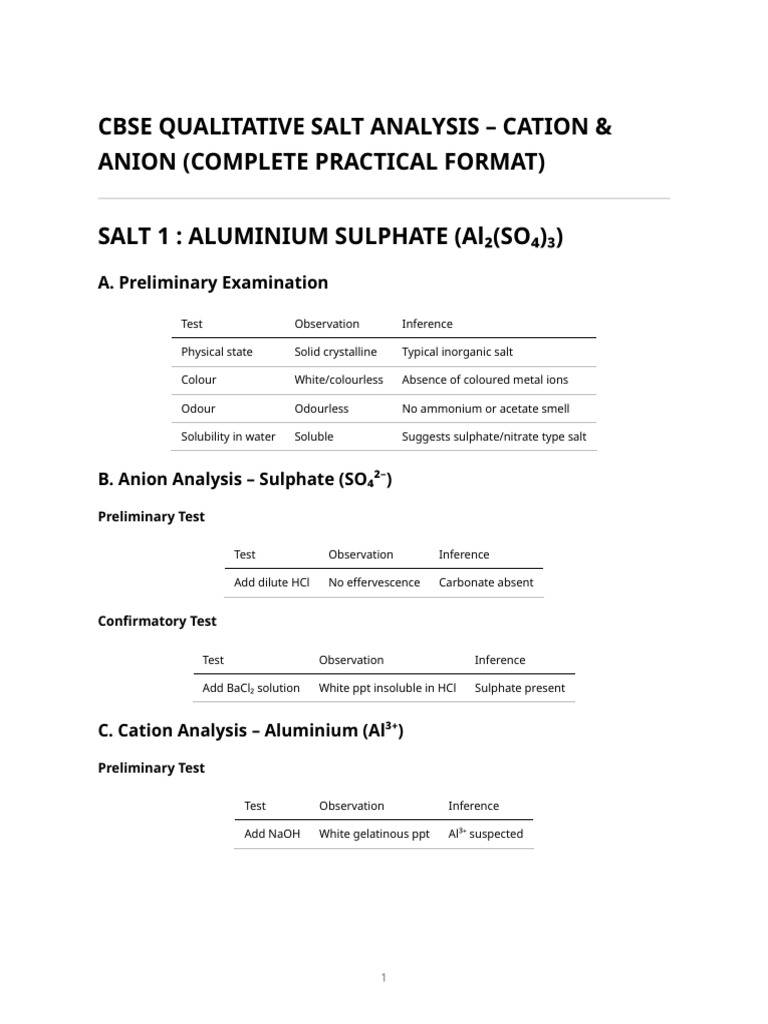 Cbse Salt Analysis - Cation & Anion Observation Sheets | PDF | Salt ...
