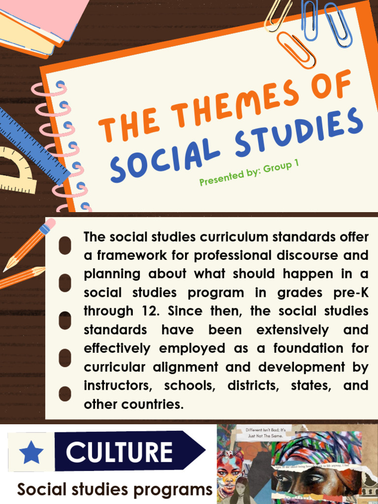 The Themes of Social Studies | PDF | Knowledge | Learning