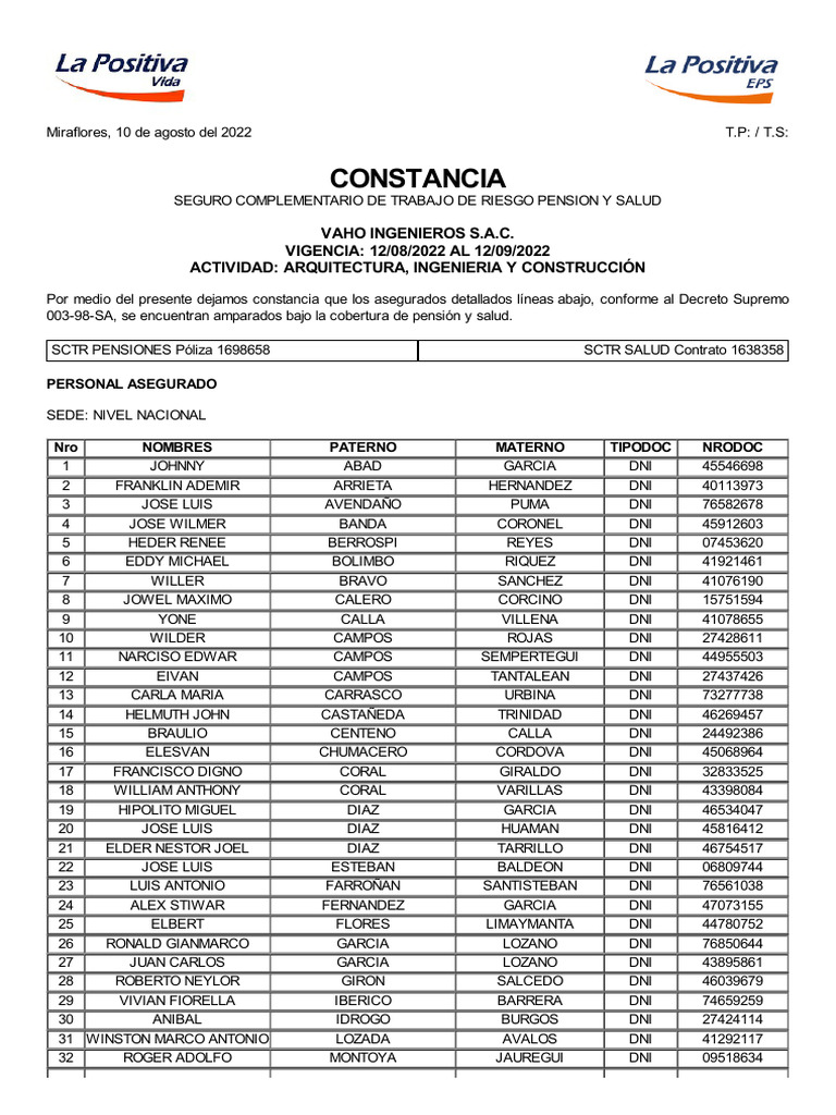 22.08.10 Vaho Ingenieros Sac Ren Ago-sep | PDF | Riesgo | Servicios ...