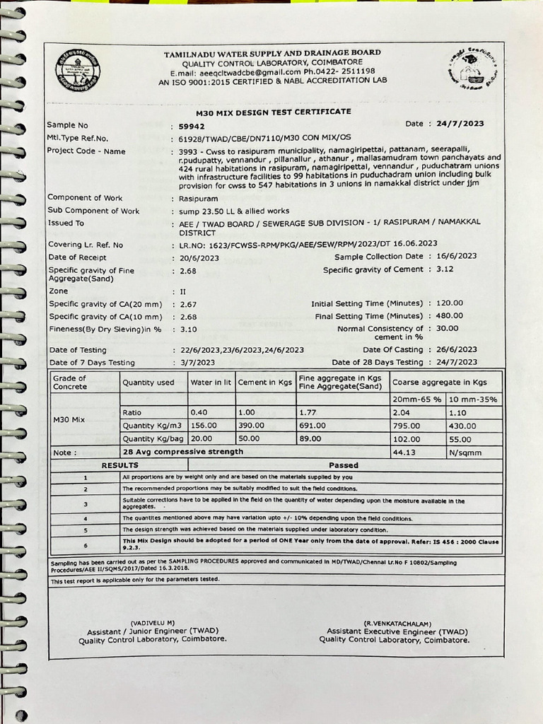 All Materials Test Report | PDF | Construction Aggregate