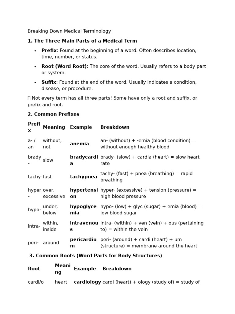 Breaking Down Medical Terminology | PDF | Hypothyroidism | Lung Cancer