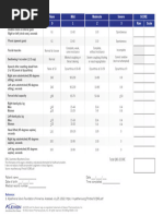 Quantitative Myasthenia Gravis Test Manual | PDF | Arm | Clinical Medicine