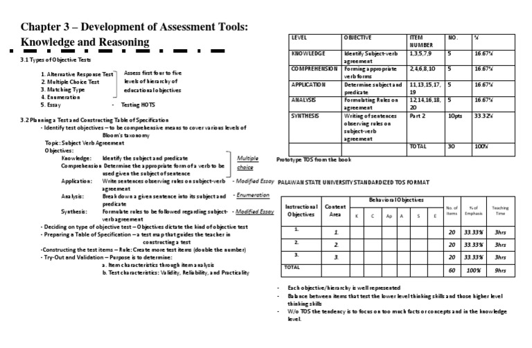 Chapter 3 - Constructing Objective Tests | PDF