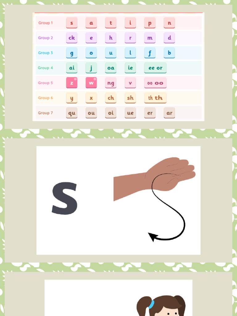 Jolly Phonics Phonic Flashcards | PDF
