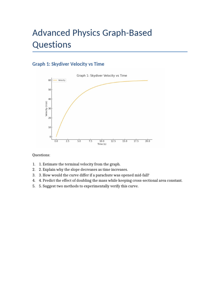 Polished Physics Graph Questions | PDF | Damping | Gases