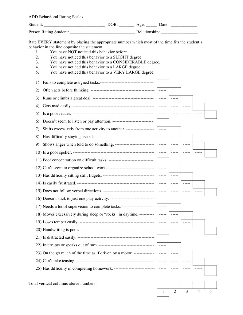 ADD Behavioral Rating Scales | PDF | Social Psychology | Psychology
