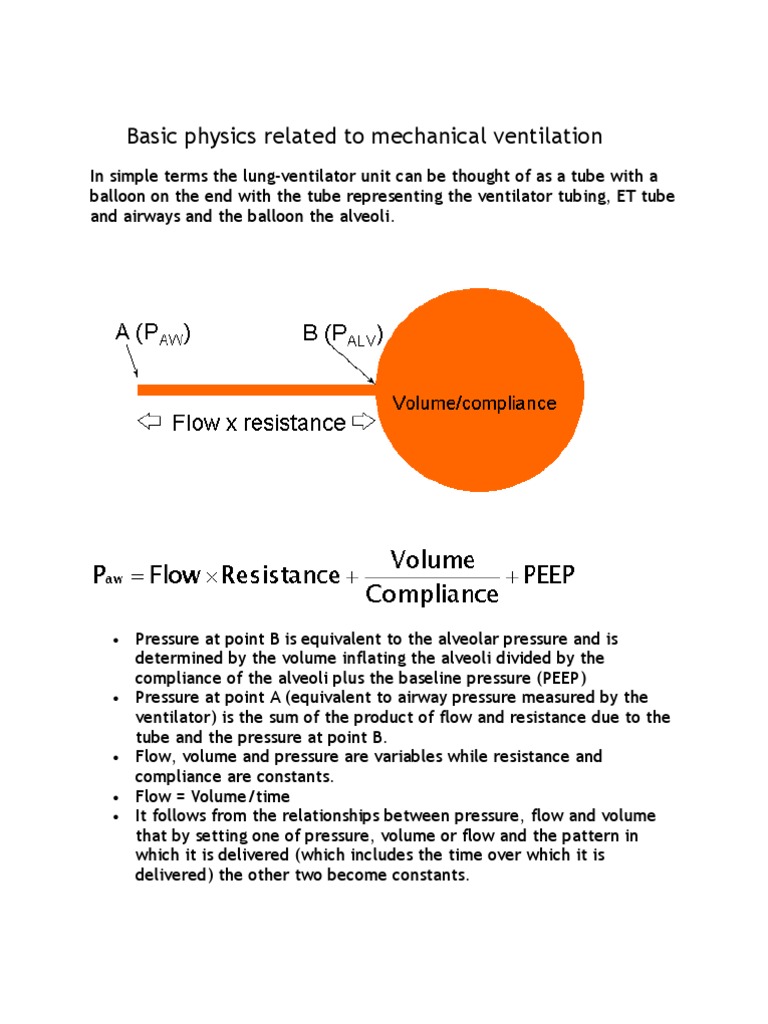 Mechanical Ventilation Basics | PDF | Lung | Respiratory System