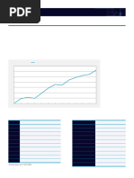 Morningstar Andex Chart 2025 PDF | PDF | Statistical Analysis ...