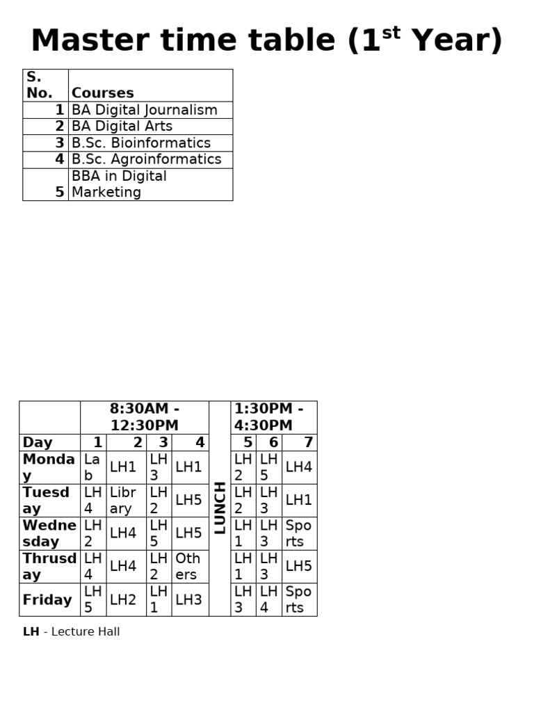 Master Time Table | PDF
