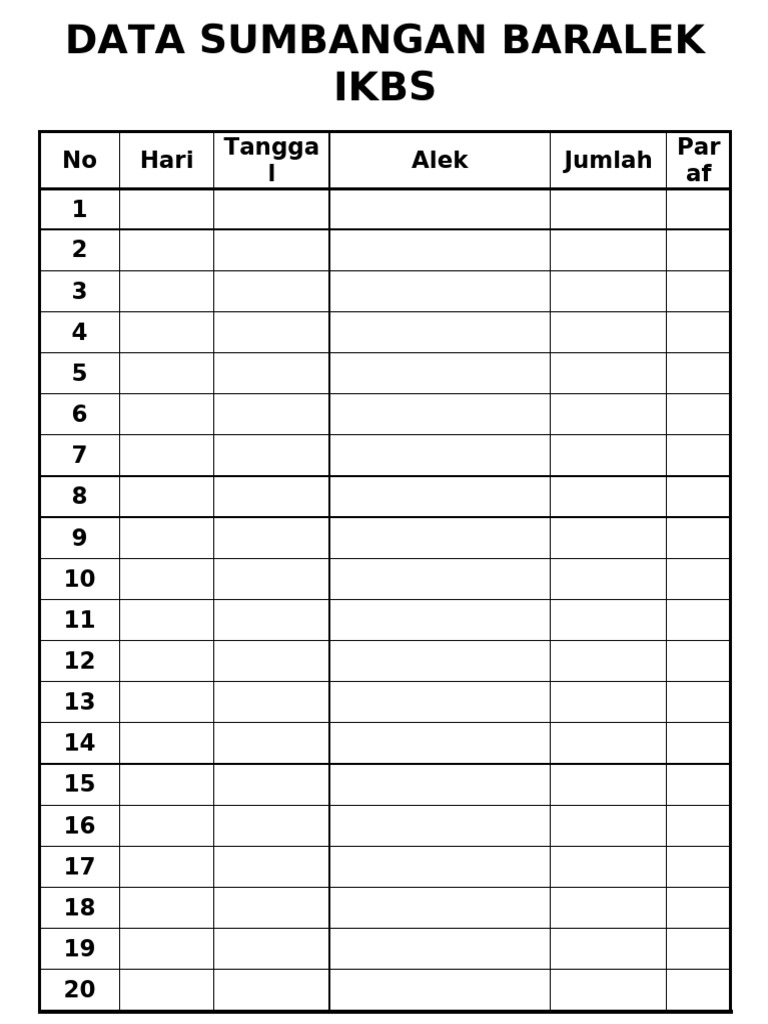 Data Sumbangan Baralek Ikbs | PDF