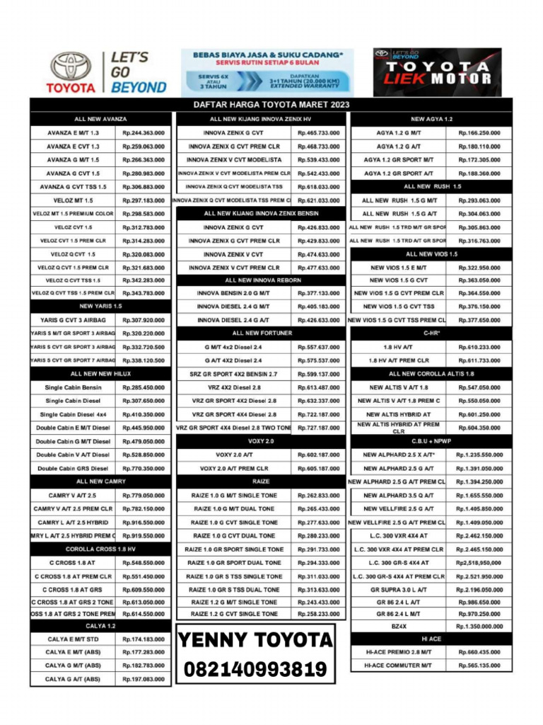 Yenny Price List | PDF